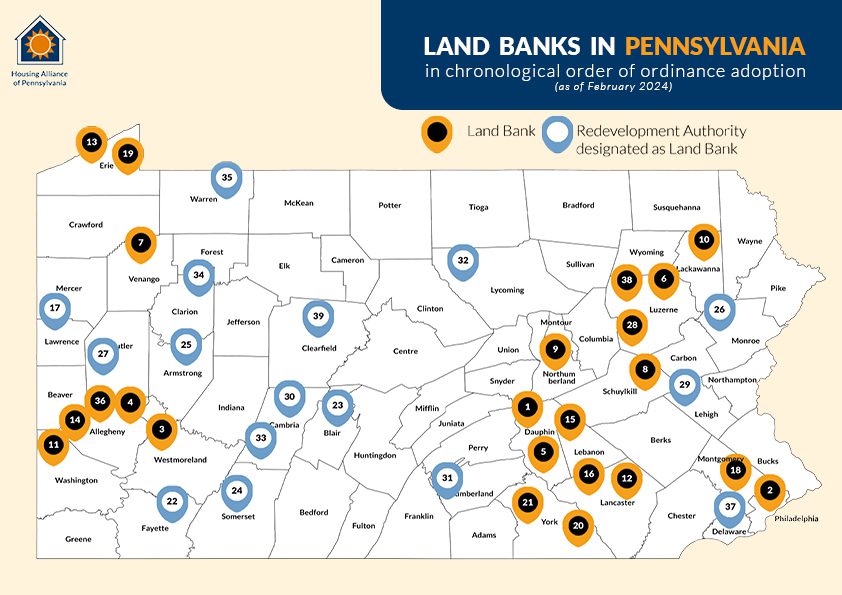 Map of PA Land Banks - Housing Alliance of Pennsylvania
